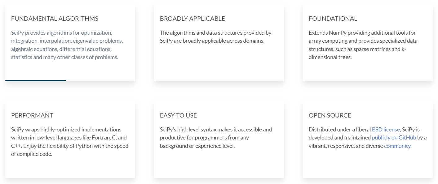 6 Best Python Libraries A Data Scientist Must Know - Console Flare Blog