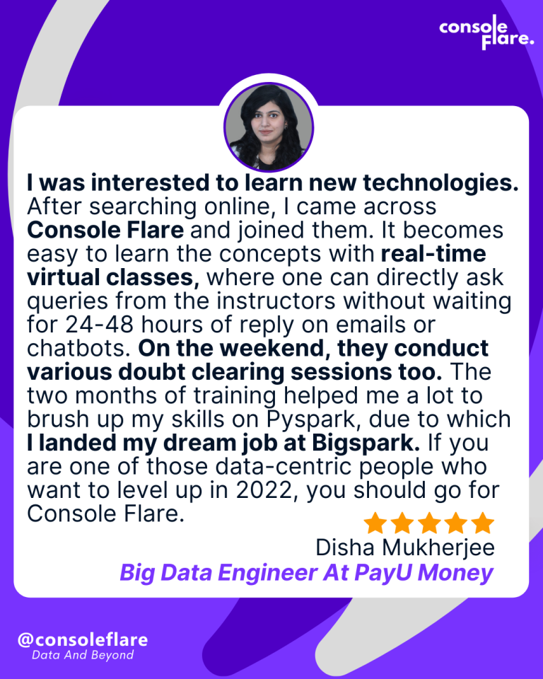 Data Visualization with matplotlib: Build Scatter Plot in 7 easy steps ...