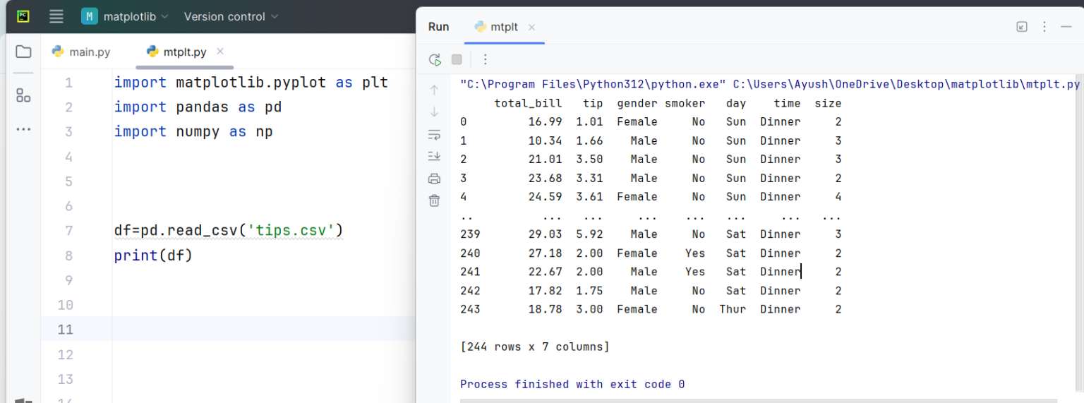 Data Visualization with matplotlib: Build Scatter Plot in 7 easy steps - Console Flare Blog