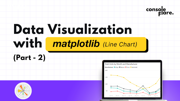 Data Visualization With Matplotlib Build Line Chart For Retail Sales Analysis In 7 Easy Steps