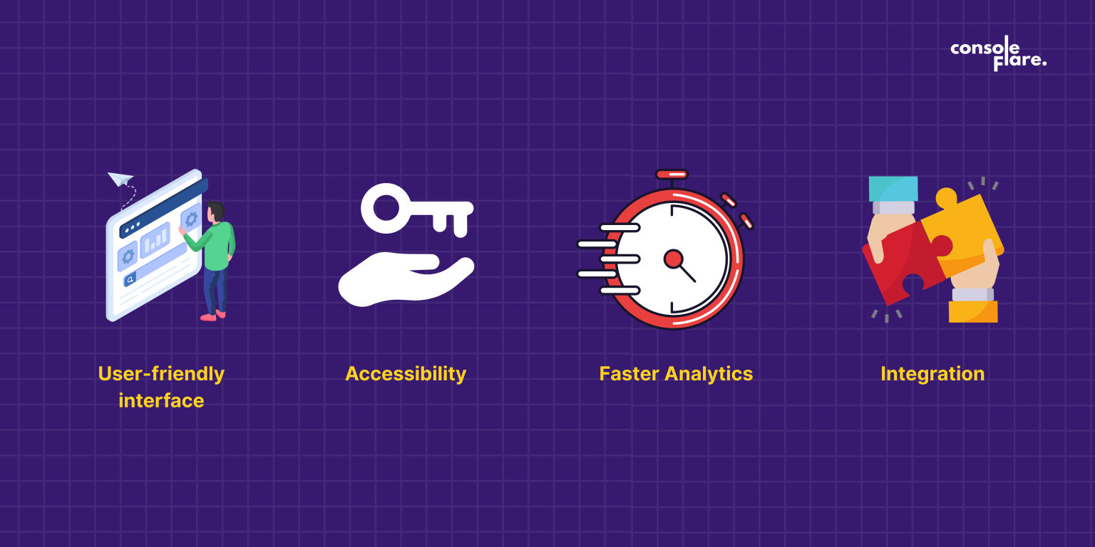 MS Excel Data Analysis: The Add-In With Many Uses