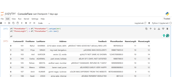 Pandas String Functions in Python: Full Guide With Examples - Console Flare Blog