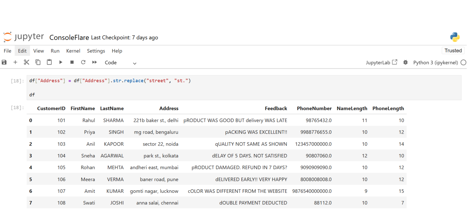 Pandas String Functions in Python: Full Guide With Examples - Console Flare Blog